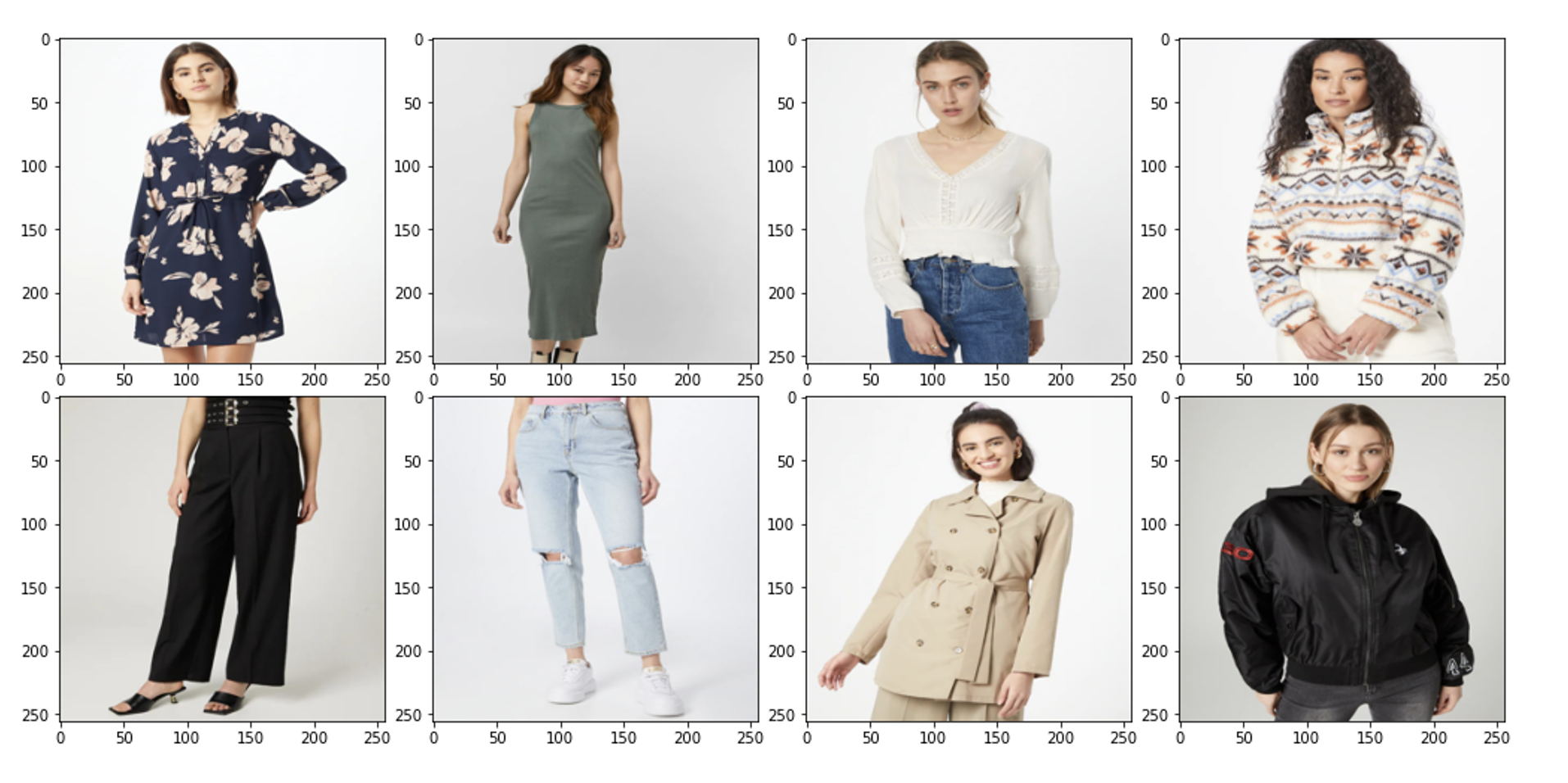 GitHub - Vineethreddyc11/Fashion-Smart-Mirror-for-Virtual-Try-on-and ...