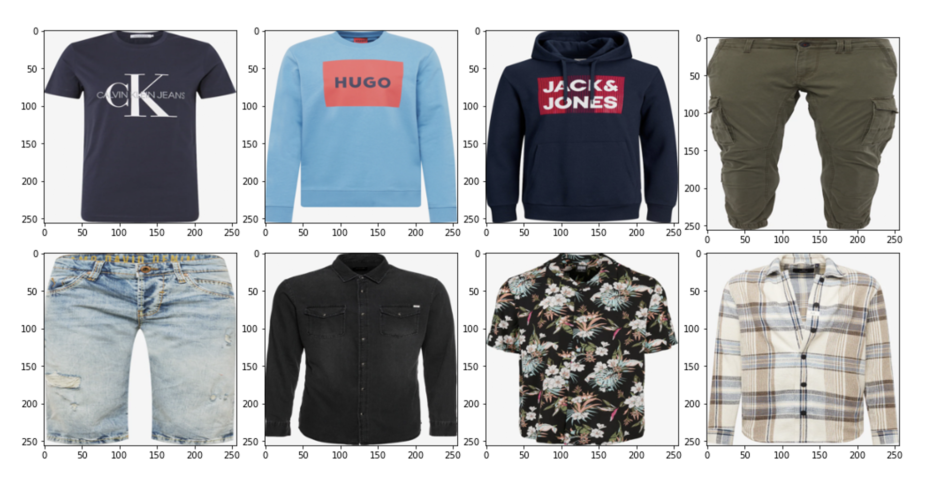 GitHub - Vineethreddyc11/Fashion-Smart-Mirror-for-Virtual-Try-on-and ...