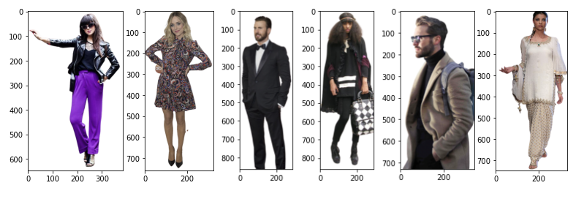 GitHub - Vineethreddyc11/Fashion-Smart-Mirror-for-Virtual-Try-on-and ...