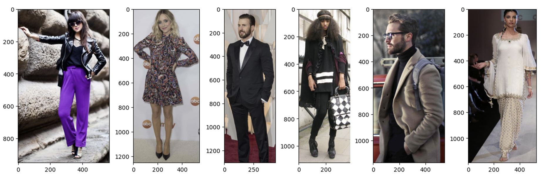 GitHub - Vineethreddyc11/Fashion-Smart-Mirror-for-Virtual-Try-on-and ...