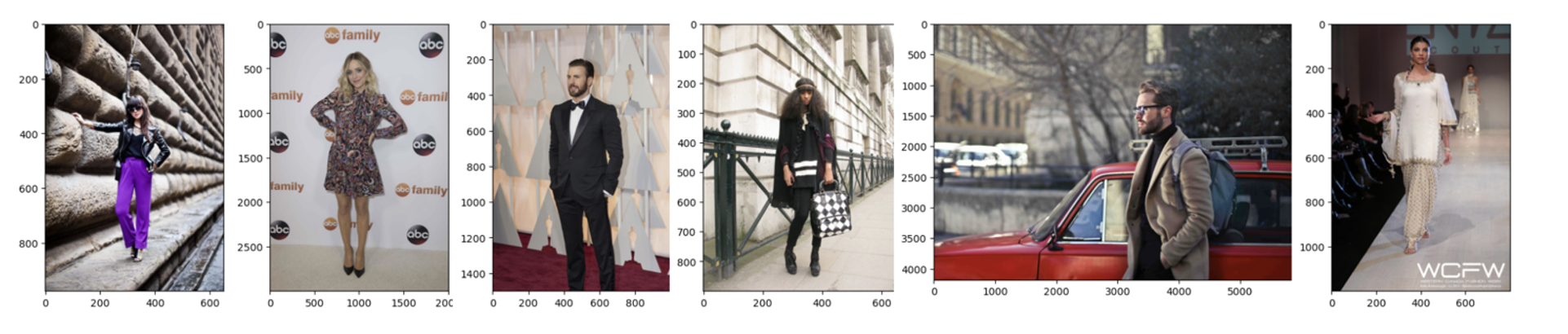 GitHub - Vineethreddyc11/Fashion-Smart-Mirror-for-Virtual-Try-on-and ...