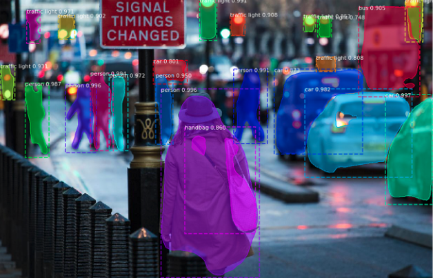 Github Vineethreddyc11 Image And Video Segmentation Using Mask R Cnn Performed Instance
