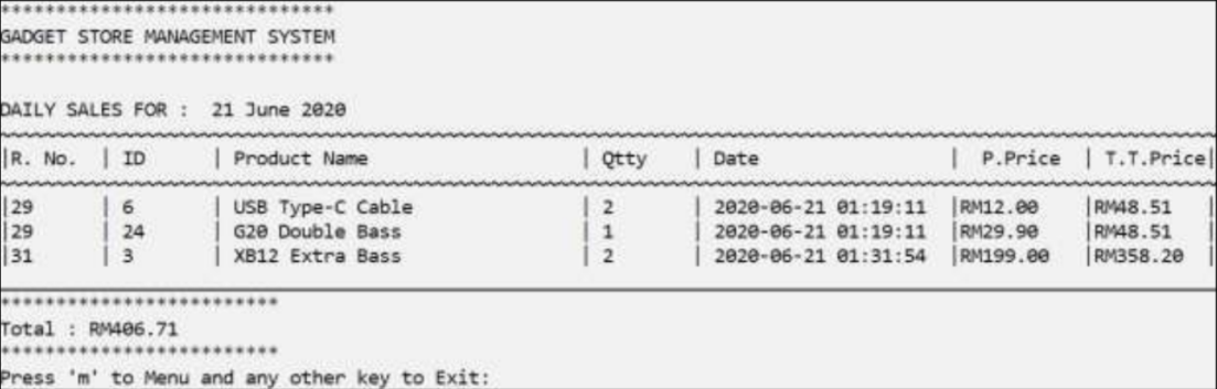 GitHub - syahmisalim/Gadget-Store-Management-System-With-MySQL: Gadget ...