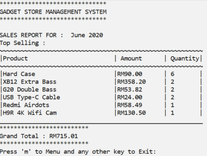 GitHub - syahmisalim/Gadget-Store-Management-System-With-MySQL: Gadget ...