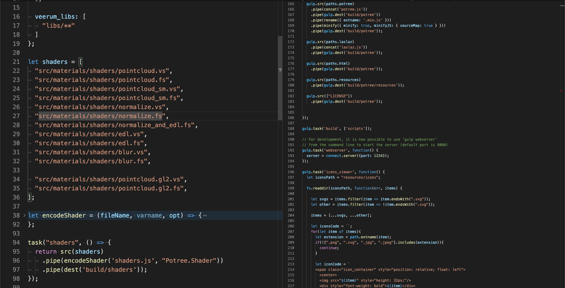 Since updating, font size is inconsistent · Issue #101957 · microsoft/vscode · GitHub