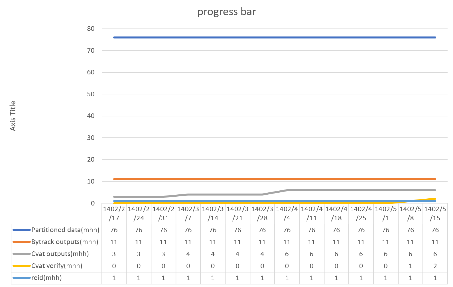 GitHub - Person-Reidentification/Person-Reidentification