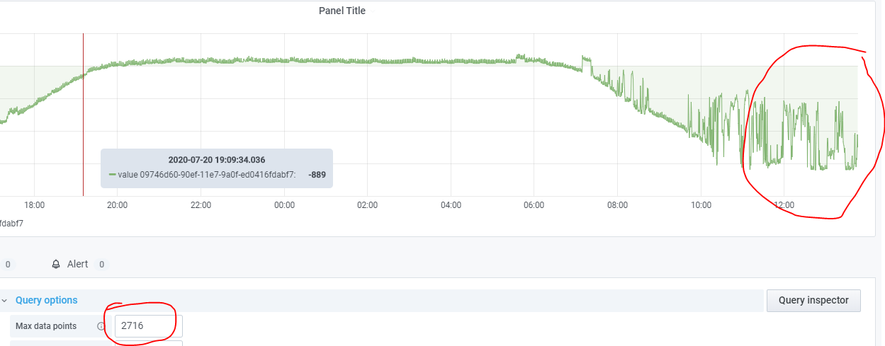 Flux QL - not all data points are shown · Issue #26484 · grafana ... Flux QL - not all data points are shown · Issue #26484 · grafana ...