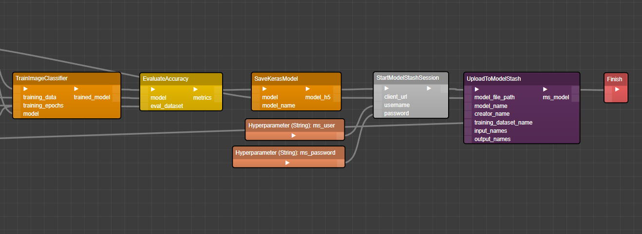 GitHub - XpressAI/xai-modelstash