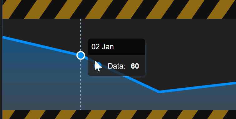 Responsive chart with weird spaces. · Issue #2256 · apexcharts/apexcharts.js · GitHub