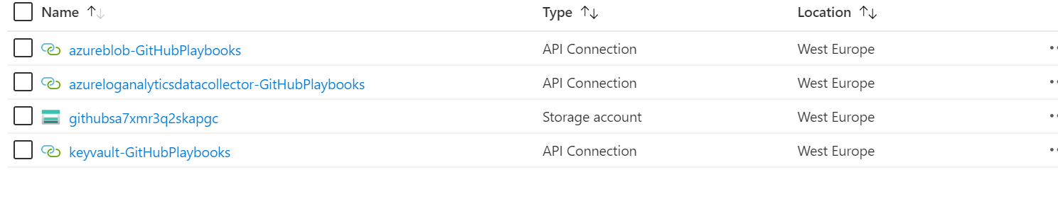 Unable to deploy github ARM template with conflict error · Issue #960 ...