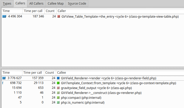 Hydrating \GV\Entry_Collection results in lots of queries · Issue #985 · GravityKit/GravityView ...