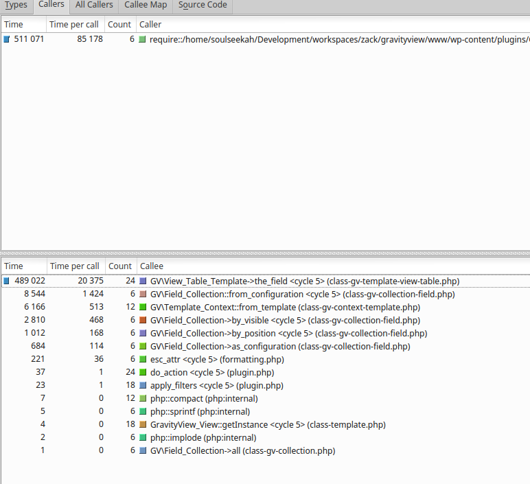 Hydrating \GV\Entry_Collection results in lots of queries · Issue #985 · GravityKit/GravityView ...