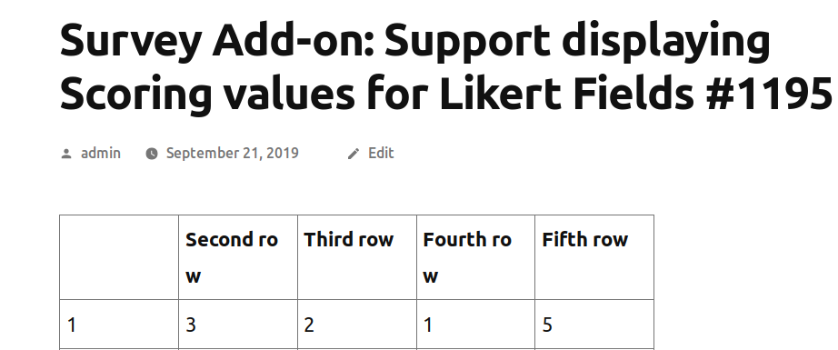 Survey Add-on: Support displaying Scoring values for Likert Fields · Issue #1195 · GravityKit ...