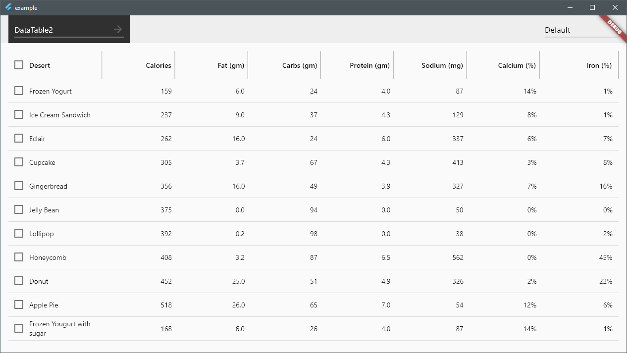 Is it already possible to do column header dividers? · Issue #127 · maxim-saplin/data_table_2 ...
