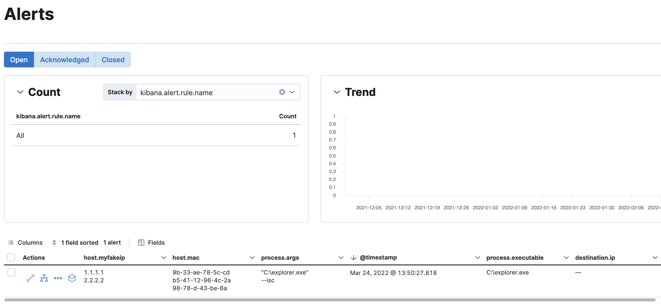 [Security Solution] Arrays not properly formatted on alerts table · Issue #125770 · elastic ...