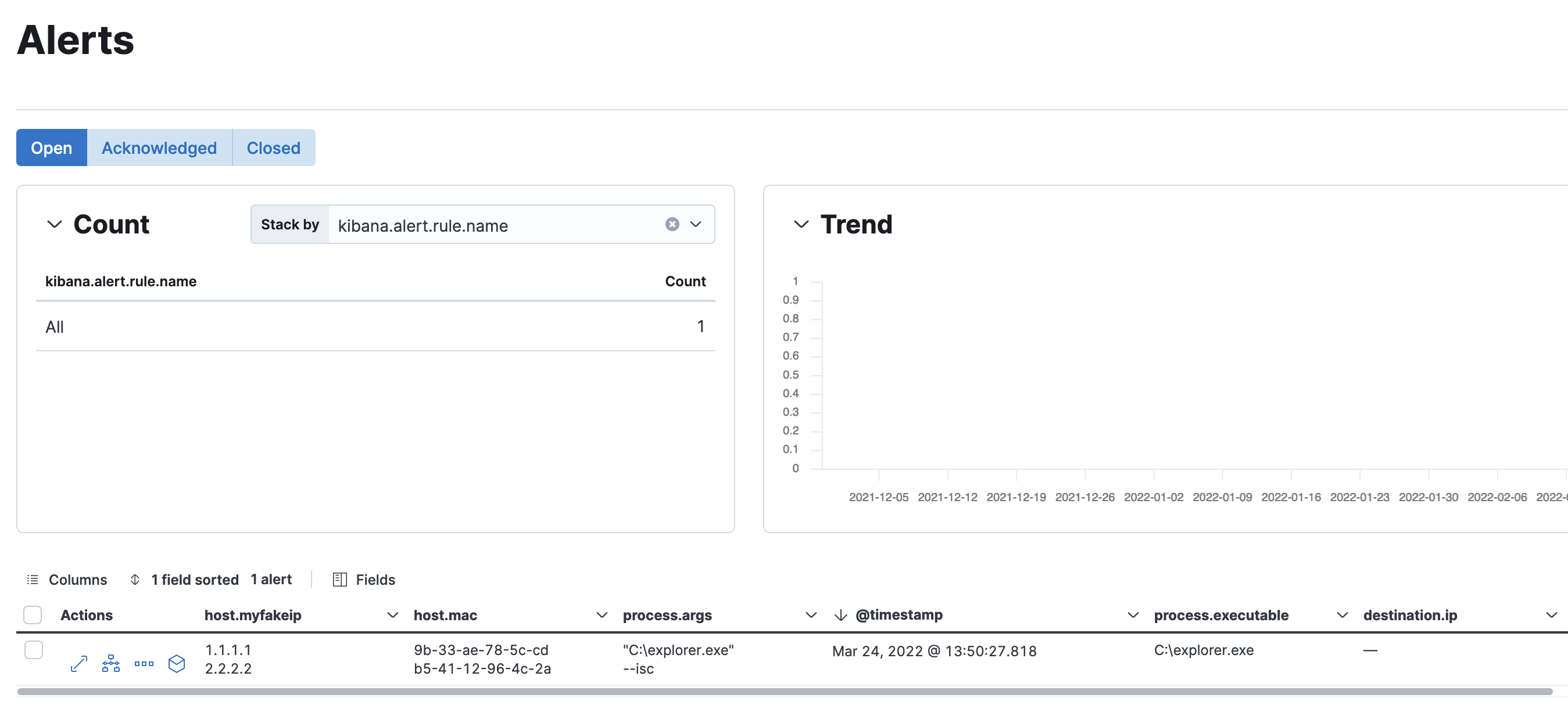 [Security Solution] Arrays not properly formatted on alerts table · Issue #125770 · elastic ...