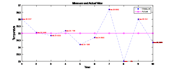 GitHub - Gavin0327/RLS_Study