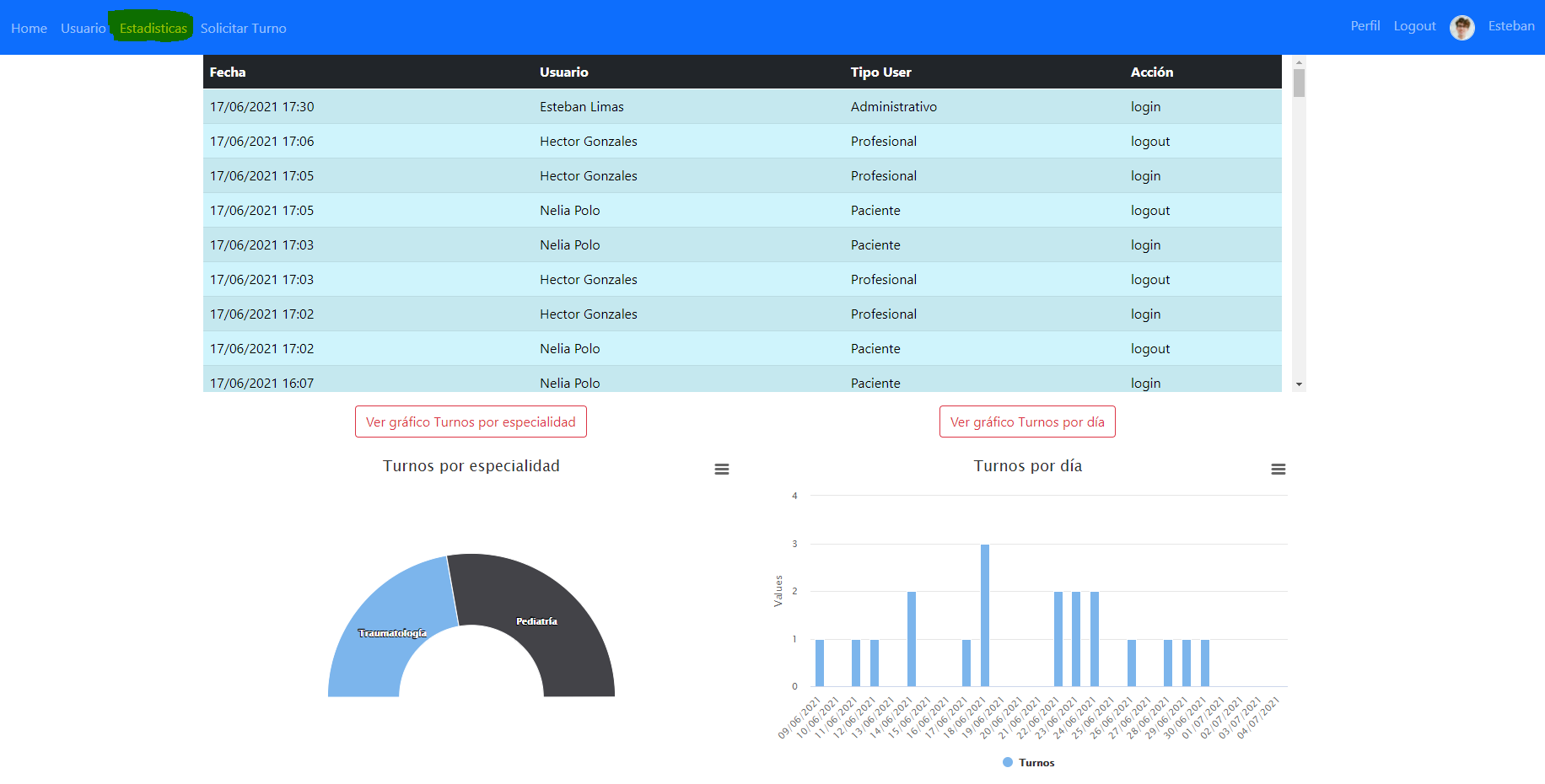GitHub - Elimas1990/clinica