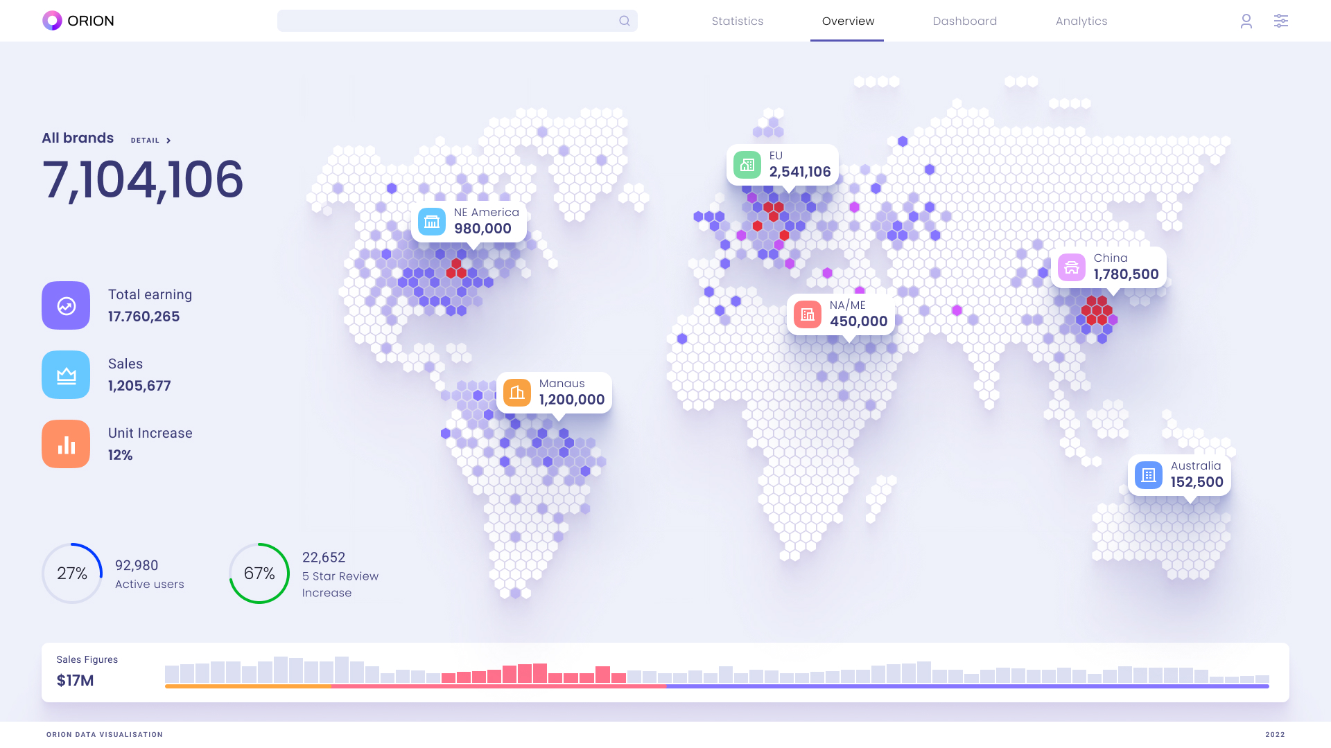 GitHub - JoshuaJimmy/PepsiCo-Heatmap-Project