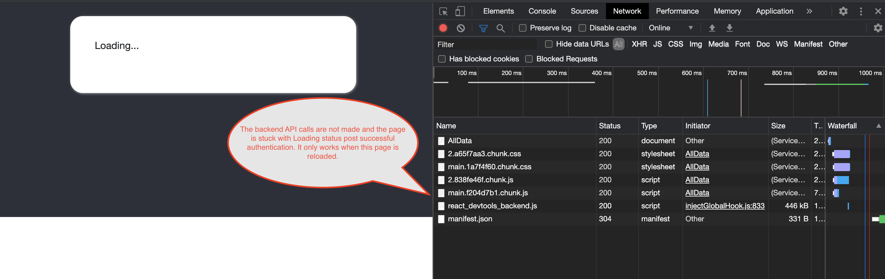 Rest Api Call Not Taking Place When Auth And Api Used Simultaneously Inside Nfigure