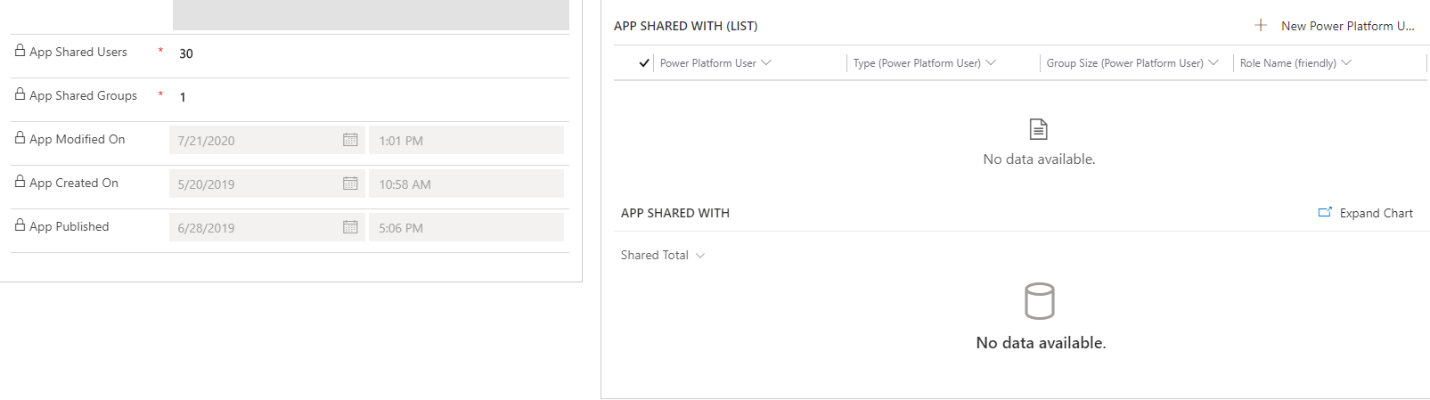 [BUG]: Admin | Sync Template v2 (Power Apps User Shared With) · Issue #386 · microsoft/powerapps ...