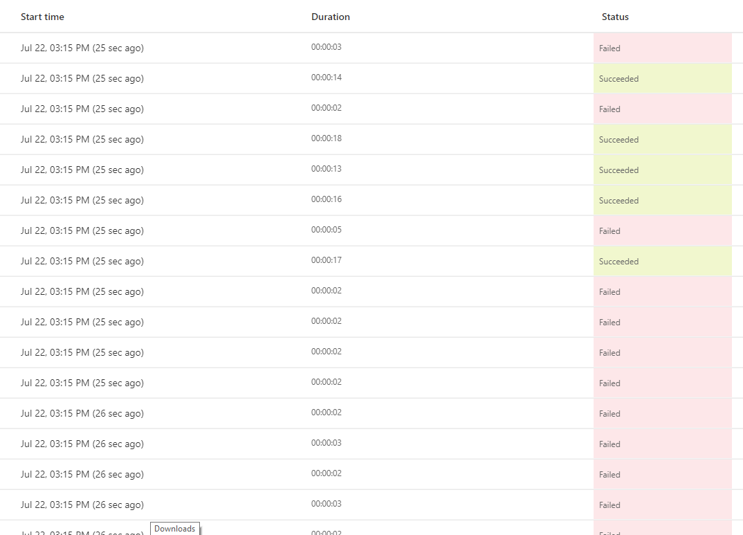 [BUG]: Admin | Sync Template v2 (Power Apps User Shared With) · Issue #386 · microsoft/powerapps ...