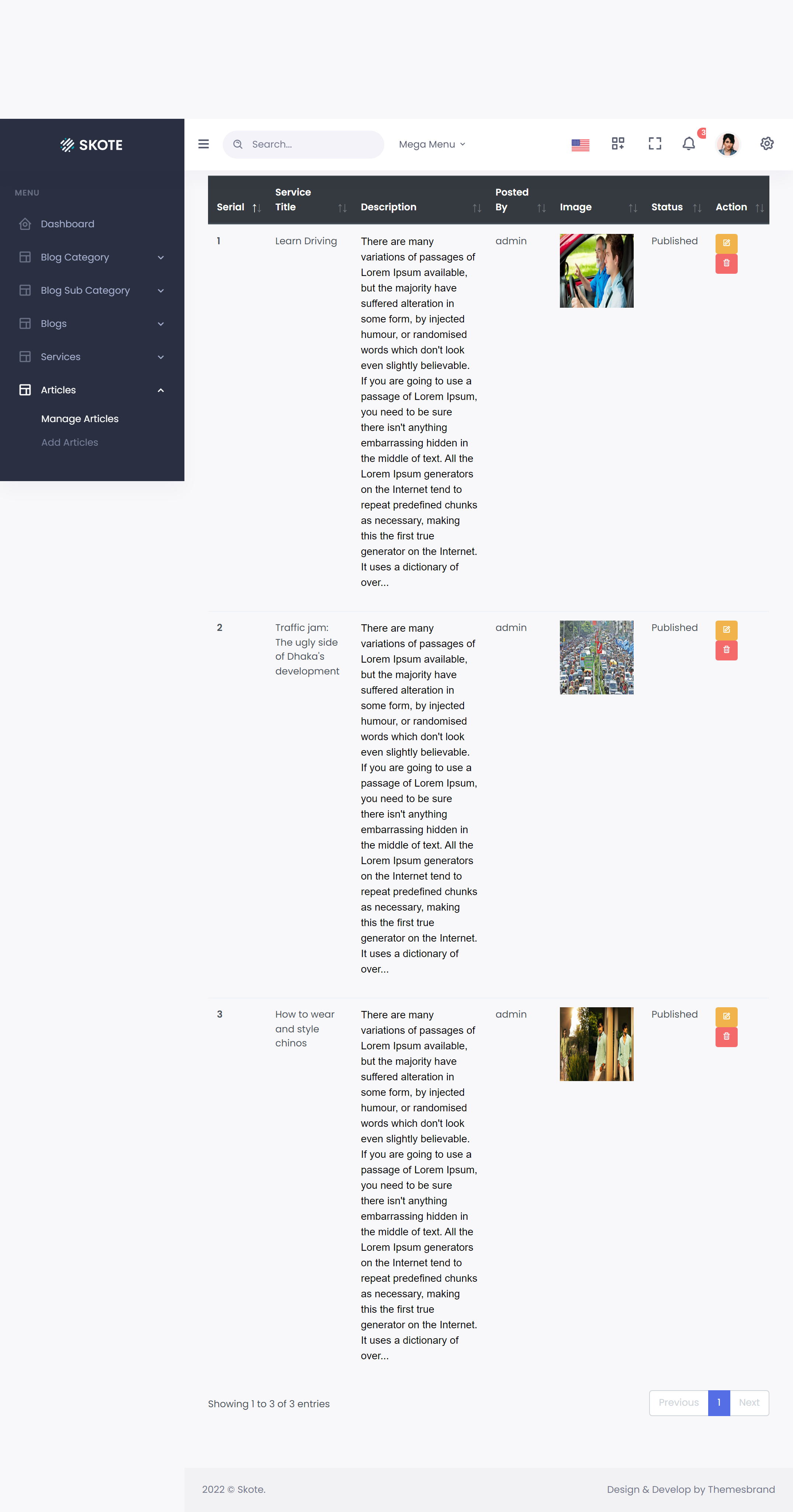 GitHub - safiqul-islam/Dynamic_Blog_website