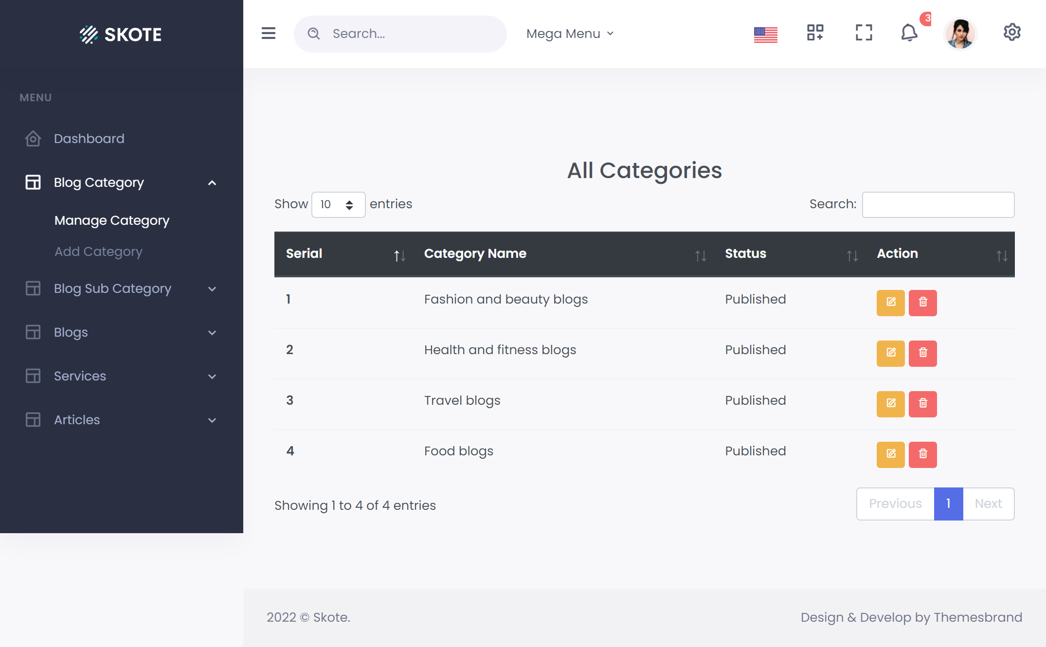 GitHub - safiqul-islam/Dynamic_Blog_website