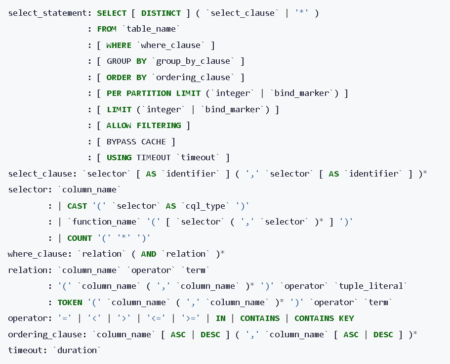 Docs Missing Like In Data Manipulation Select Grammar · Issue 15936 · Scylladbscylladb · Github 3443