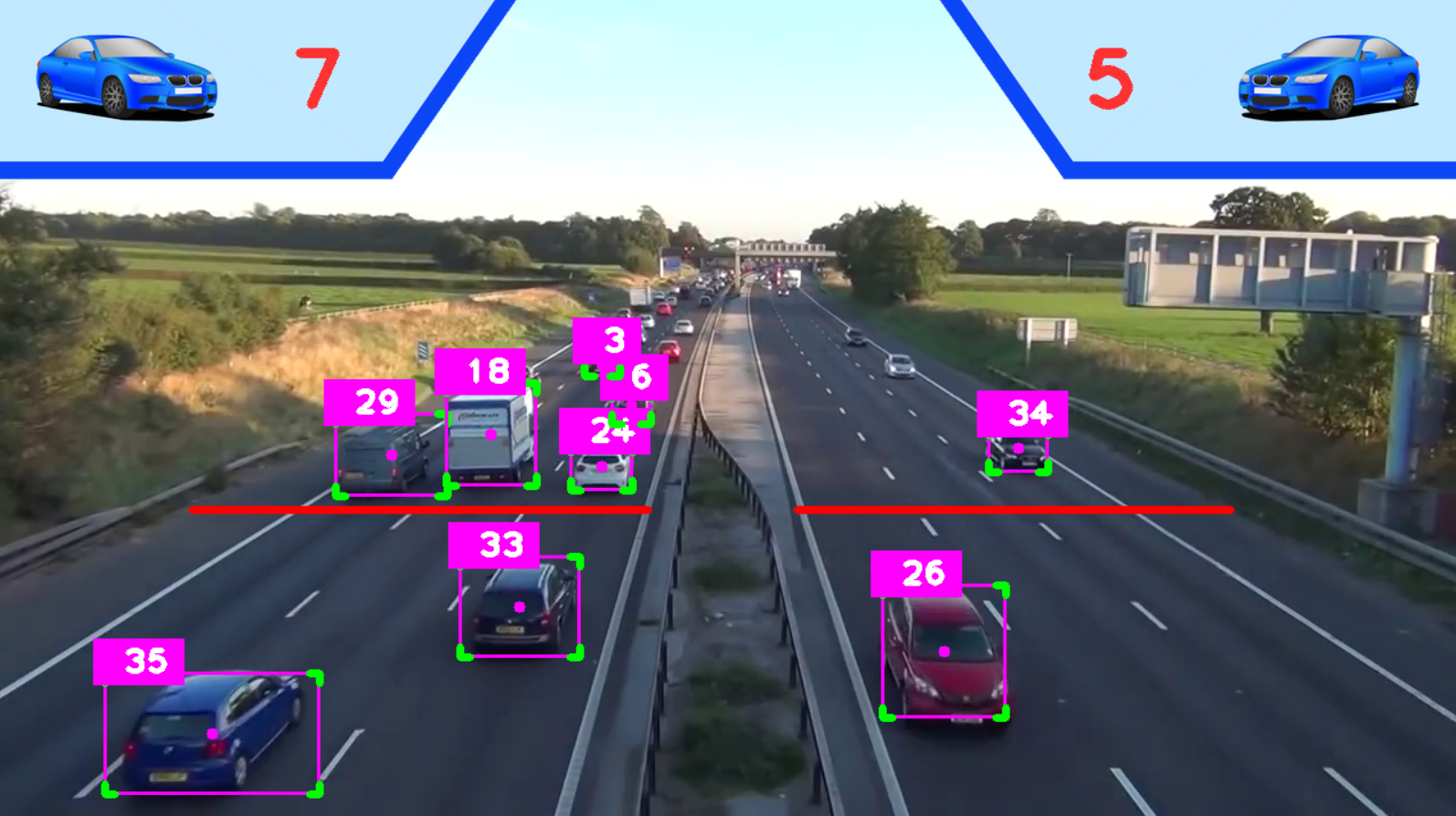 GitHub - anas-hamada-2000/Traffic-Tracker: Detects density of traffic ...