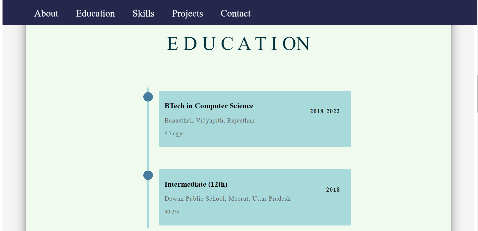 Github Anubhikansal Portfolio