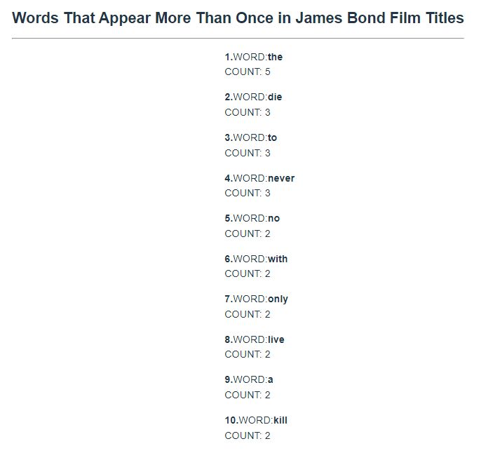 GitHub - loganwong52/react-and-django-james-bond-movie-titles: Displays words that have appeared ...