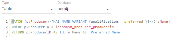 Parameter select: queries do not distinguish between synonyms · Issue #241 · neo4j-labs/neodash ...