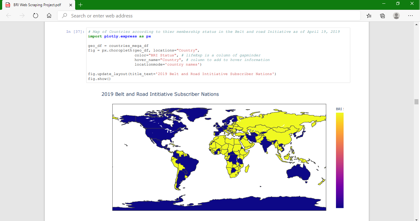 GitHub - zestyraiden/BRI-Surveillance-Analysis: Python Web Scraping and ...