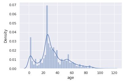 GitHub - Imran-Chaudhary/Face-Image-Classification