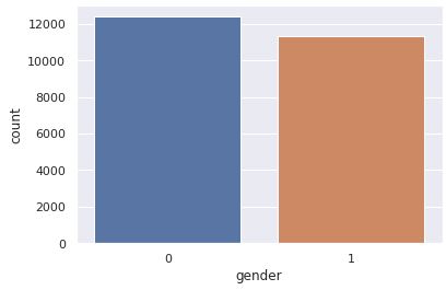 GitHub - Imran-Chaudhary/Face-Image-Classification