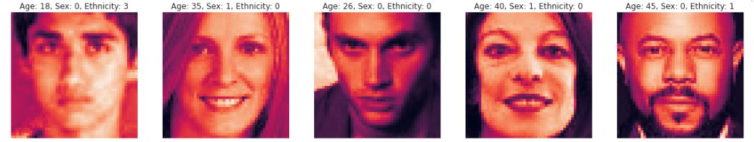 GitHub - Imran-Chaudhary/Face-Image-Classification