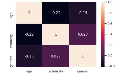 GitHub - Imran-Chaudhary/Face-Image-Classification