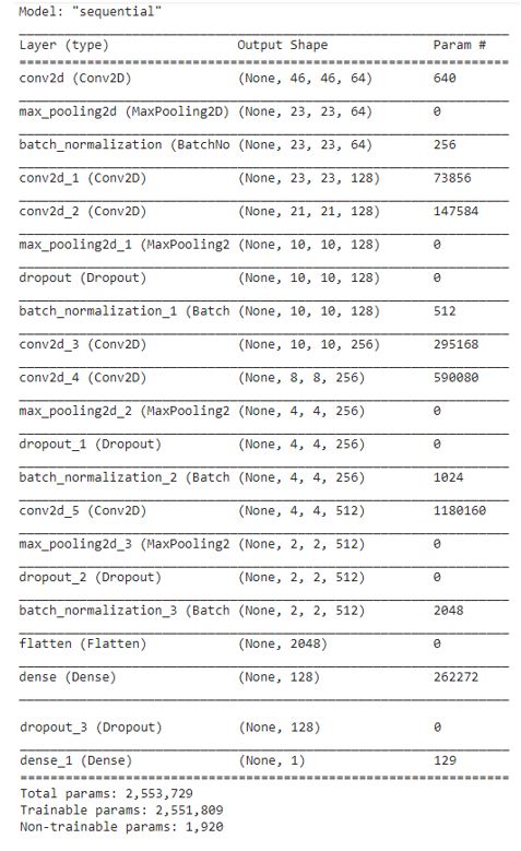 GitHub - Imran-Chaudhary/Face-Image-Classification