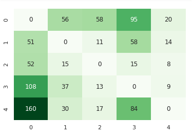 GitHub - Imran-Chaudhary/Face-Image-Classification