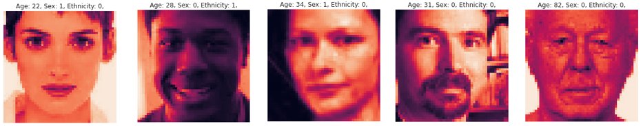 GitHub - Imran-Chaudhary/Face-Image-Classification
