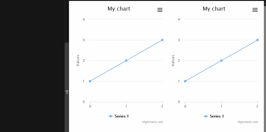 Chart Is Not Responsive When Using Grid Layout · Issue 357 · Highchartshighcharts React · Github