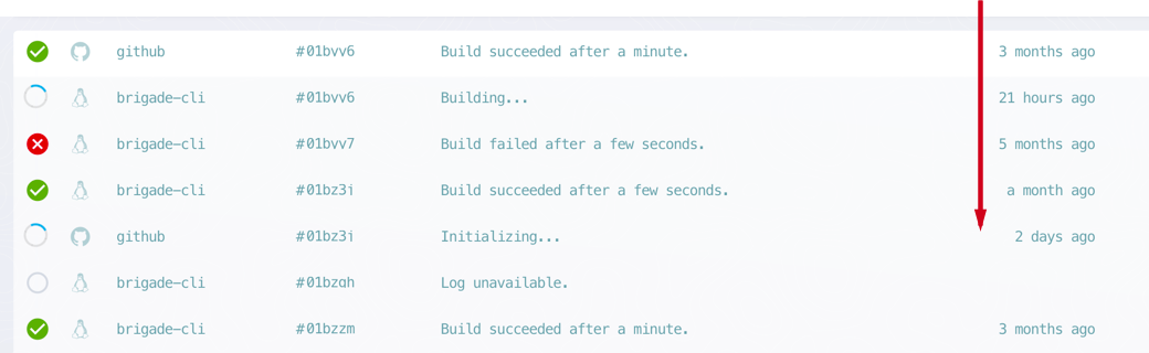 sort build list by timestamps · Issue #179 · brigadecore/kashti · GitHub