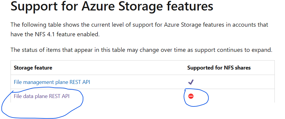 Support For Nfs File Share To Browse From Azure Portal · Issue 6450 · Microsoft