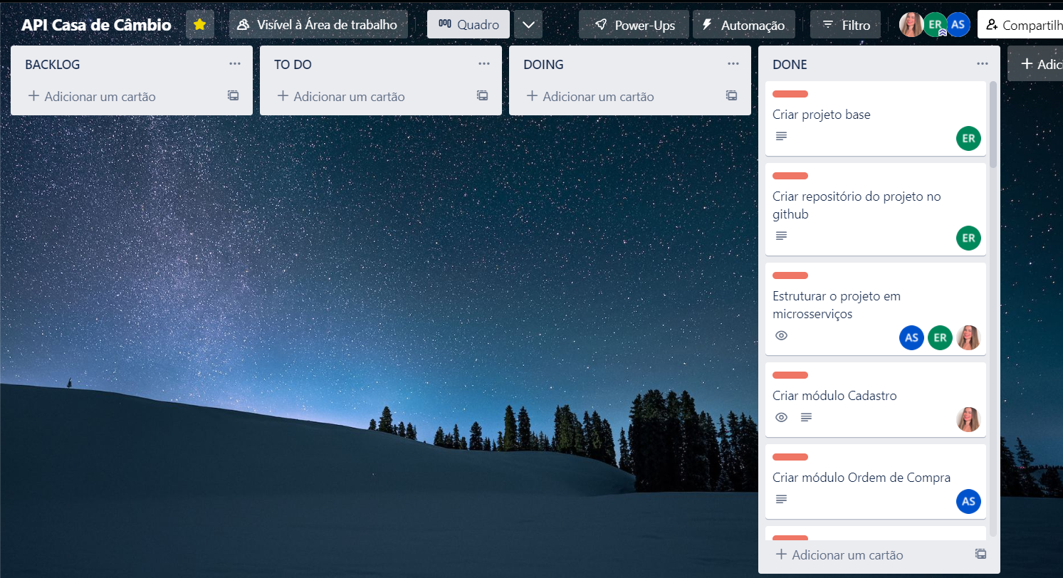 GitHub - eulaliaribeiro/cambio-api: Projeto da disciplina Arquitetura de Software e Ágil do ...