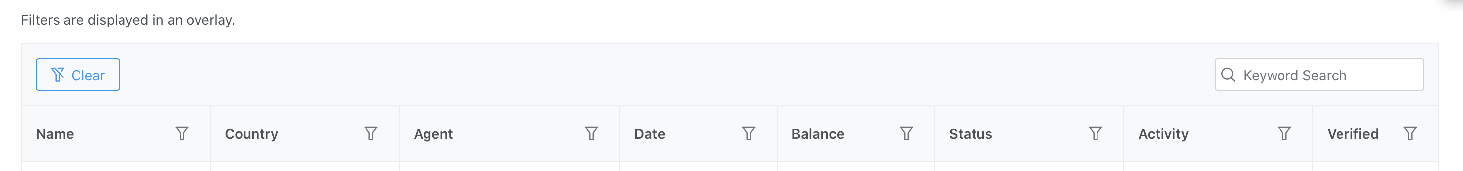 Show/Hide Clear Button · Issue #1378 · primefaces/primevue · GitHub