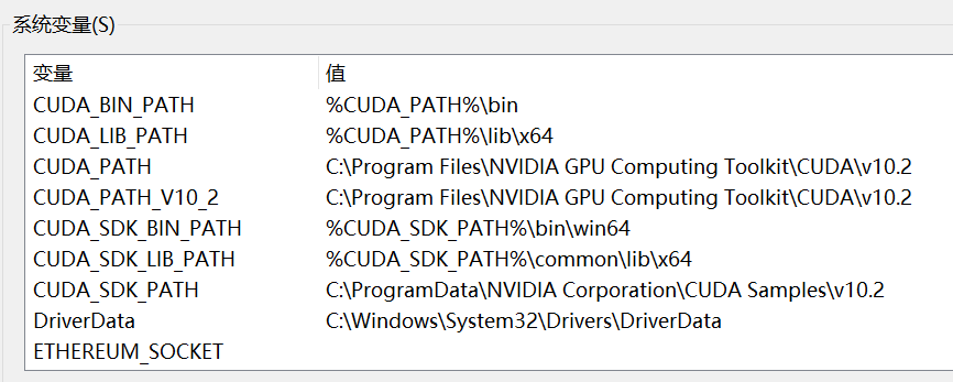Win10Pip安装PaddlePaddle-gpu 2.2.2+Cuda10.2+cuDNN 7.6.5+python3.7.9 ，Compiled with WITH_GPU, but ...