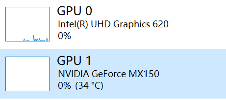 Win10Pip安装PaddlePaddle-gpu 2.2.2+Cuda10.2+cuDNN 7.6.5+python3.7.9 ，Compiled with WITH_GPU, but ...