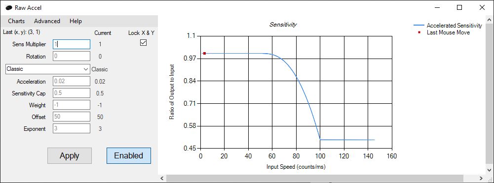 Can Decrease mouse speed Acceleration/speed on Y axis ? · Issue #50 · RawAccelOfficial/rawaccel ...