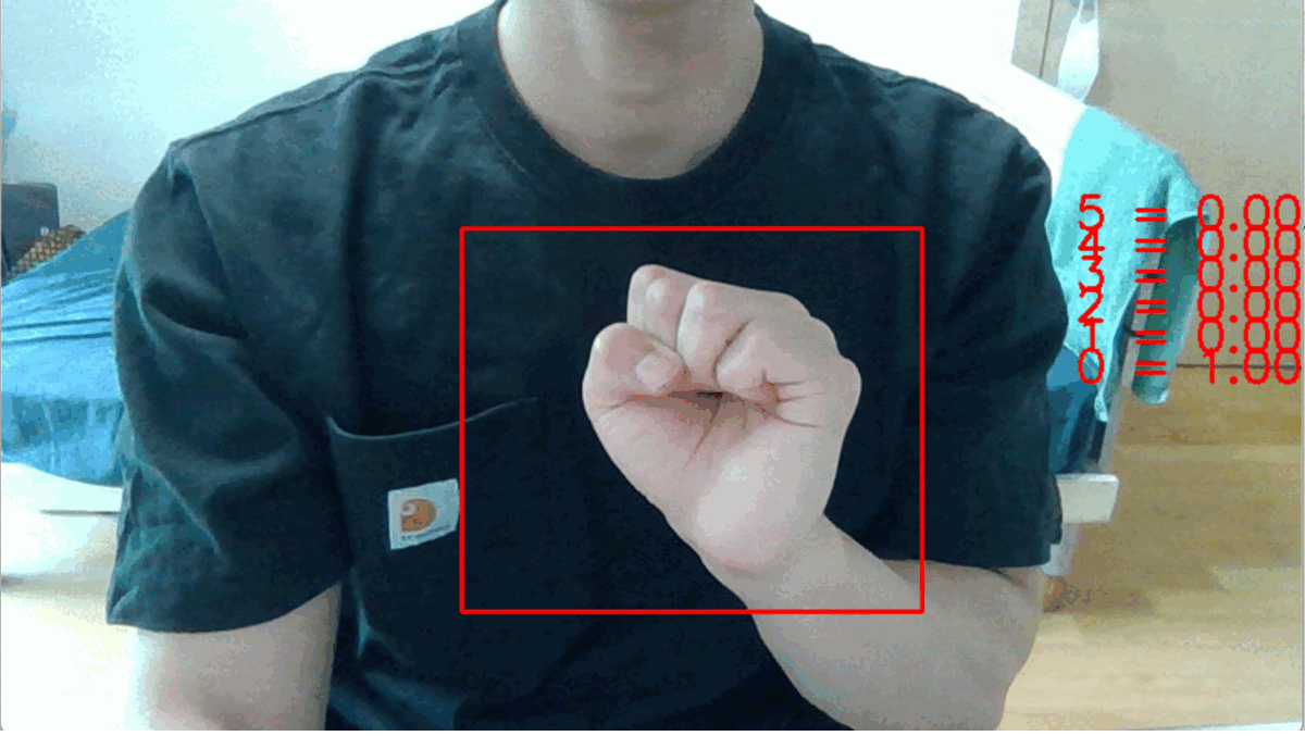 GitHub - junbum766/real-time_finger_number_classification